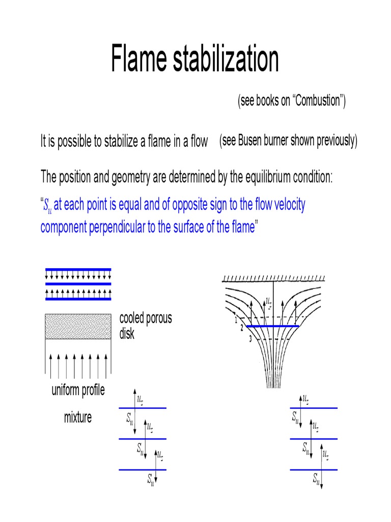 Chap 3 3 Premixed Flames | PDF | Combustion | Applied And ...