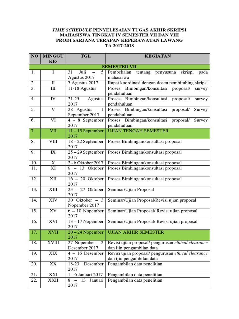 Time Table Penyelesaian Tugas Akhir Skripsi | PDF | Karier & Perkembangan