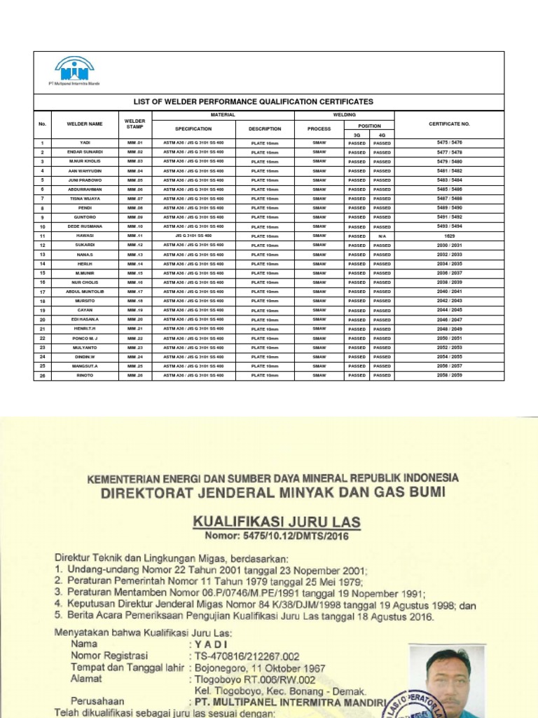TEP-1177734-L02-0001 Welder Performance Qualification Certificate | PDF ...