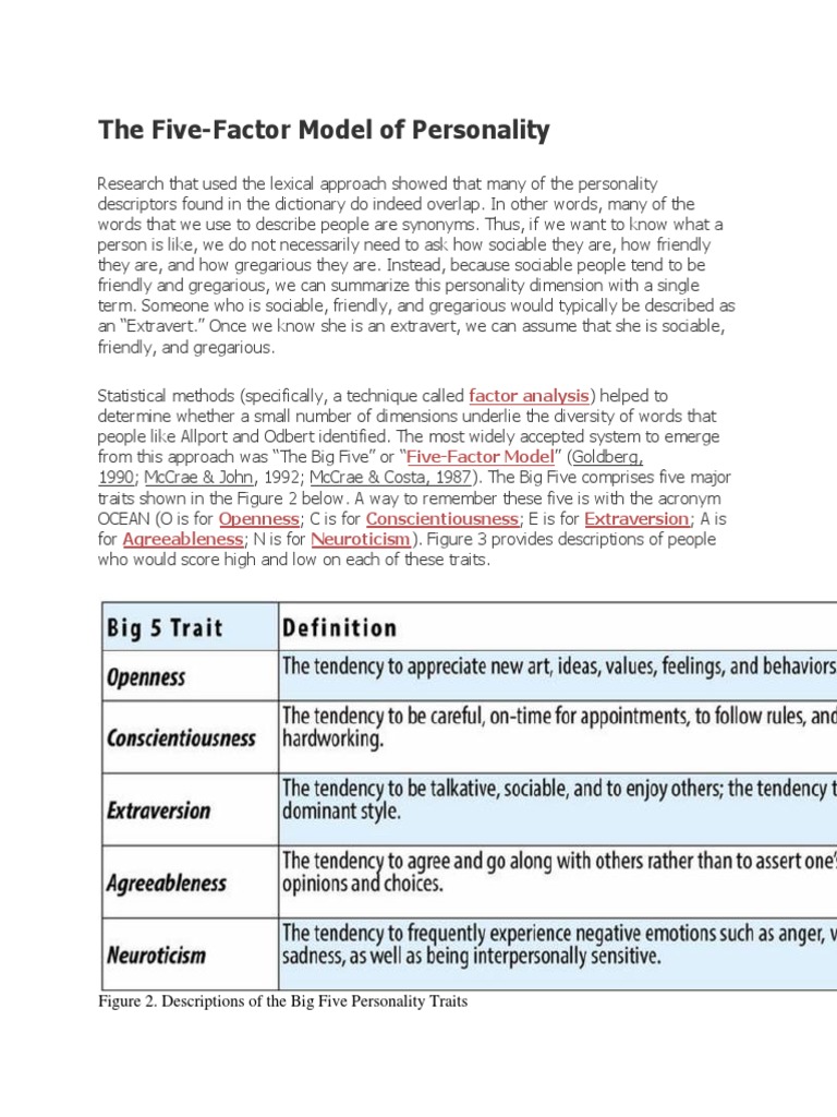 The Five Factor Model of Personality | PDF | Personality Psychology | Extraversion And Introversion