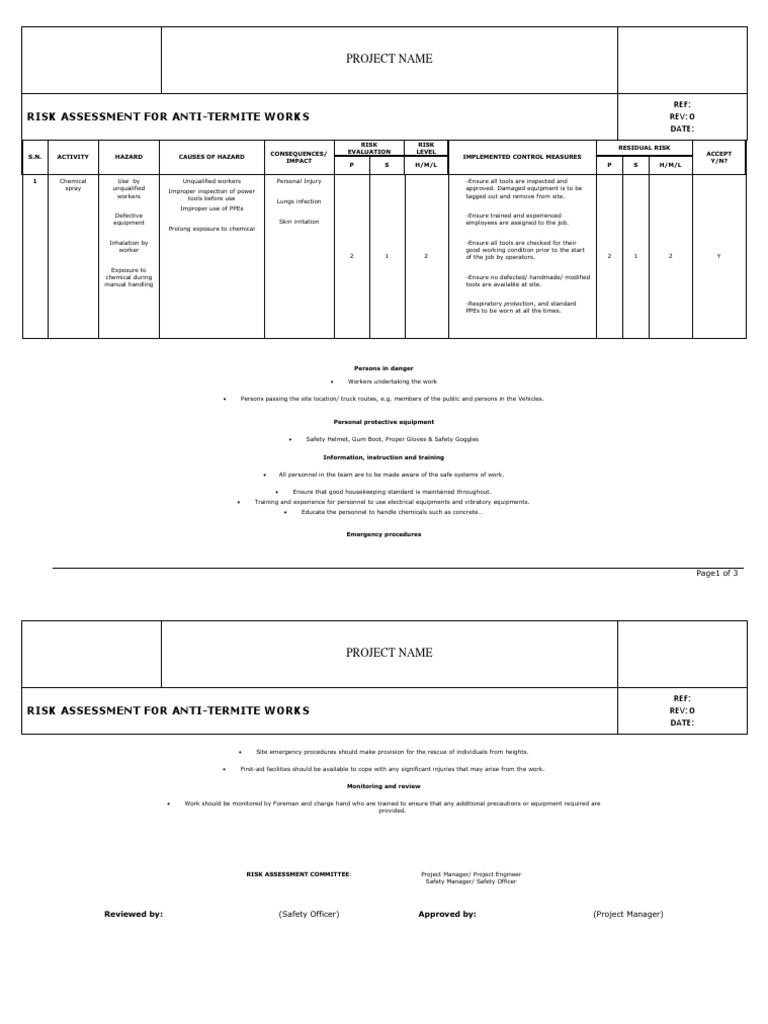 Risk Assessment for Anti-Termite Works: Evaluating Hazards and ...