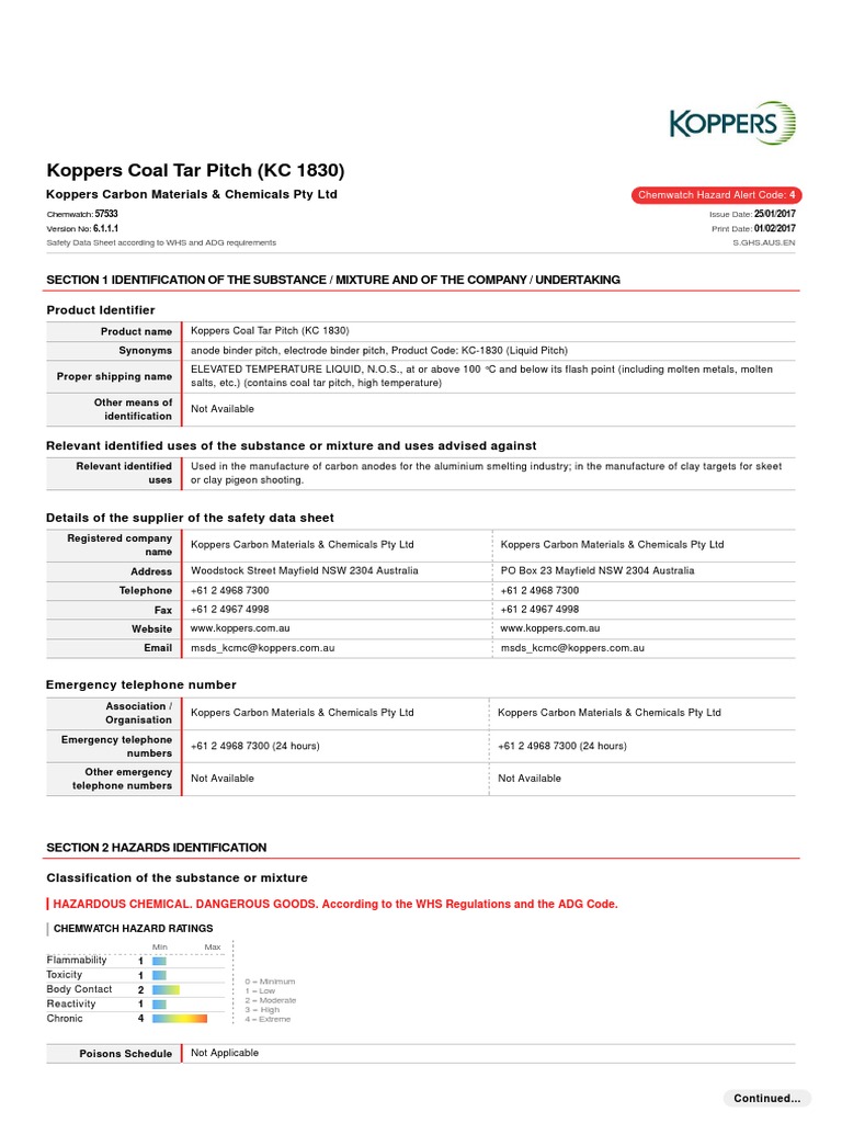 MSDS Coal Tar Pitch | PDF