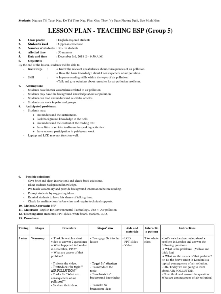 Lesson Plan - Teaching Esp (Group 5) | PDF | Vocabulary | Reading (Process)