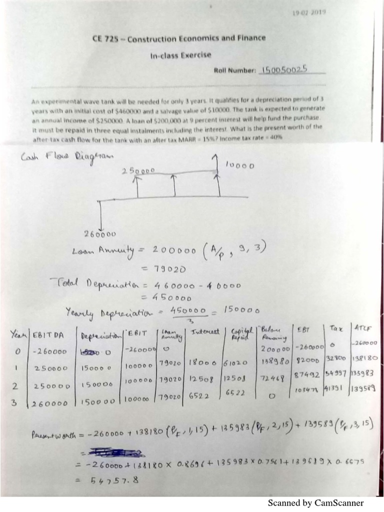 Scanned Document Analysis Guide | PDF