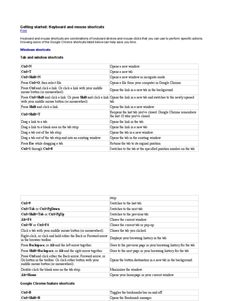 Getting Started: Keyboard and Mouse Shortcuts: Tab and Window Shortcuts CTRL+N CTRL+T Ctrl+Shift ...