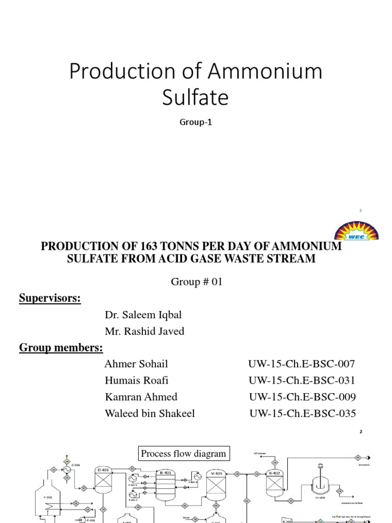 Production of Ammonium Sulfate: Group-1 | PDF | Furnace | Combustion