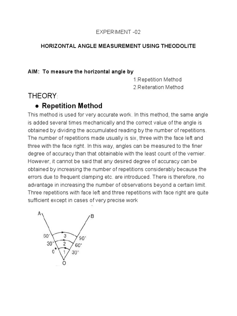 Theory Repetition Method: Horizontal Angle Measurement Using Theodolite ...
