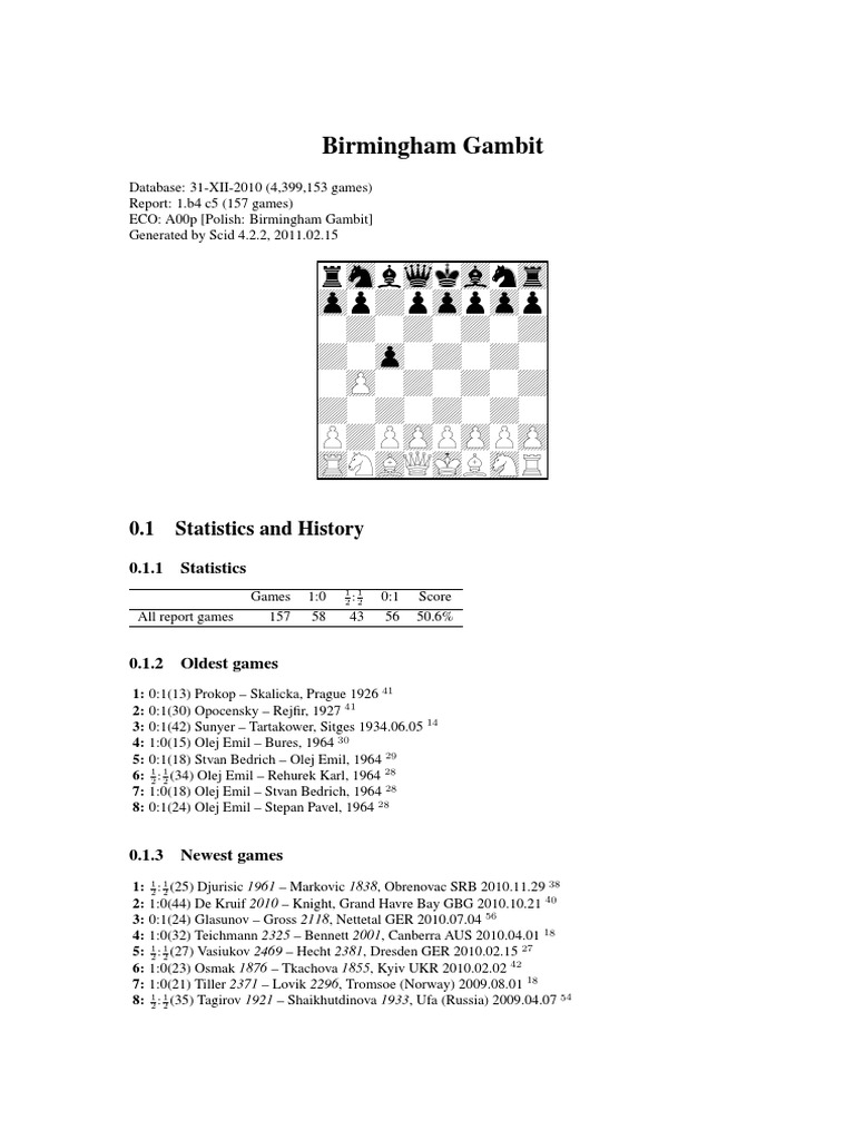 Birmingham Gambit | PDF | Game Theory | Traditional Board Games