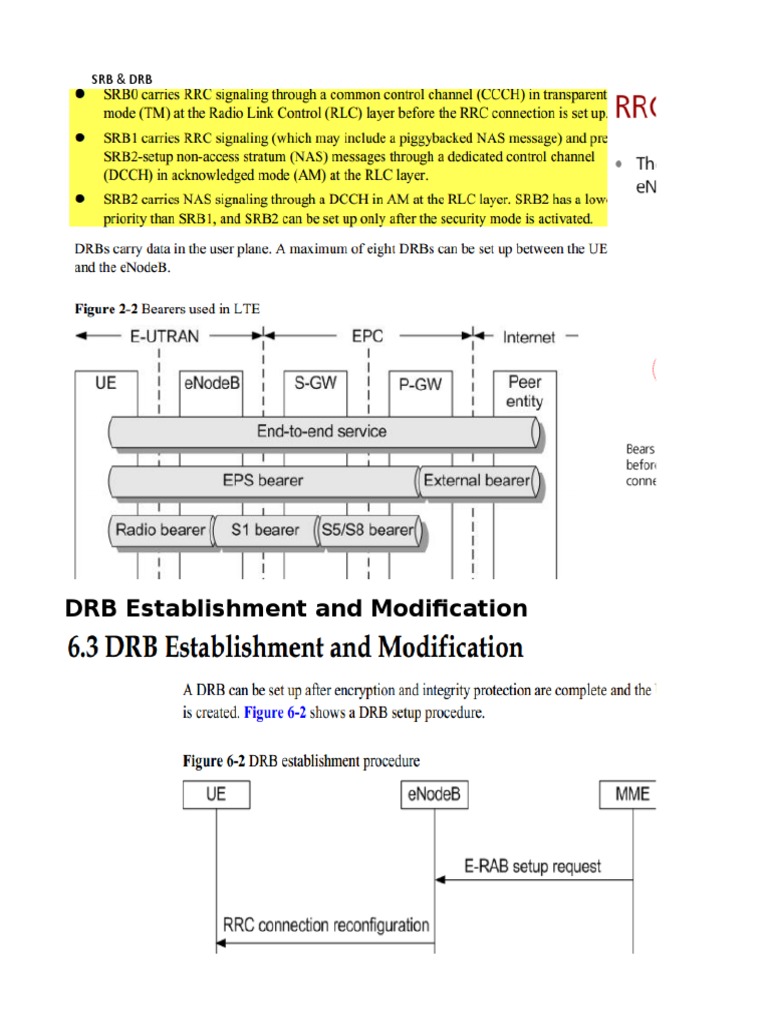 SRB & DRB in Lte Netwrok | PDF