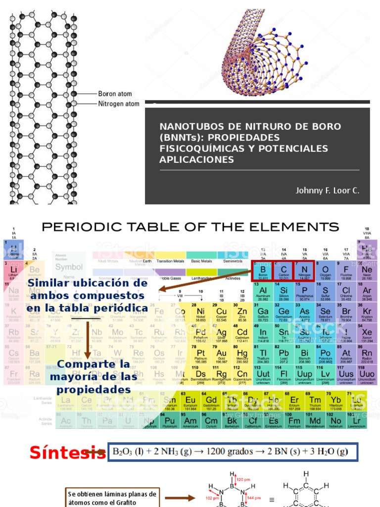 Aplicaciones de Nanotubos de Nitruro de Boro | PDF | Tecnología