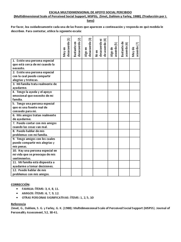 Escala Multidimensional De Apoyo Social Percibido (Multidimensional Scale of Perceived Social ...
