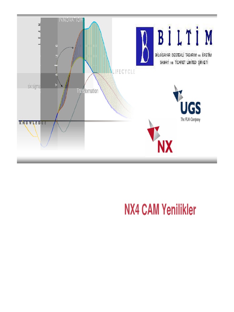 NX4 CAM Yenilikler | PDF