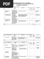 Application Form For TLD Badge | PDF | Radiography | Radiation Therapy