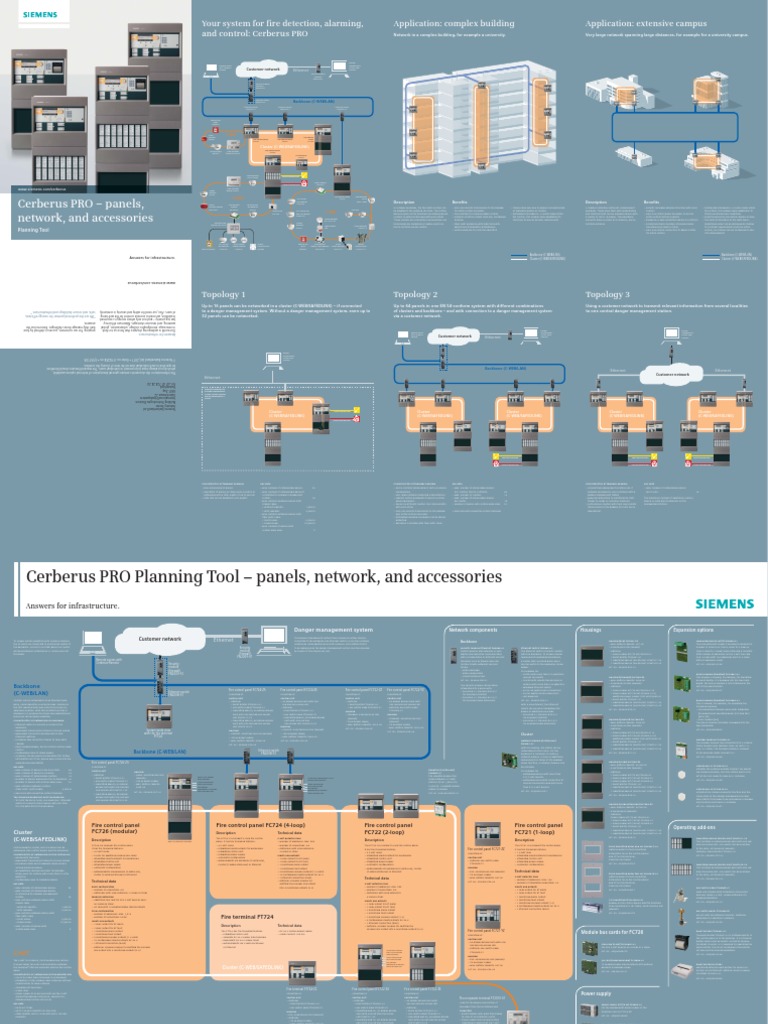 Cerberus PRO Planning Tool Control Panels Networks A6V10332842 HQ en | PDF | Network Topology ...