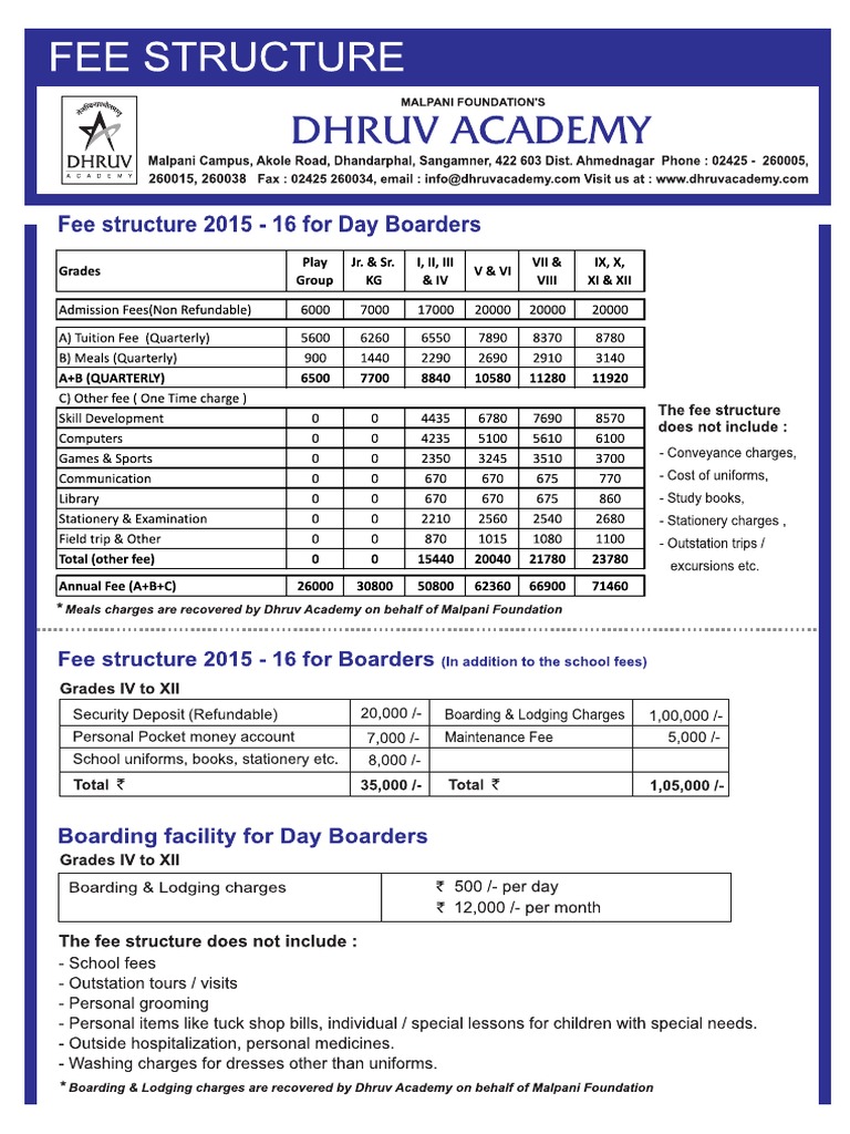 Fee Structure 2015 Dhruv Global School | PDF