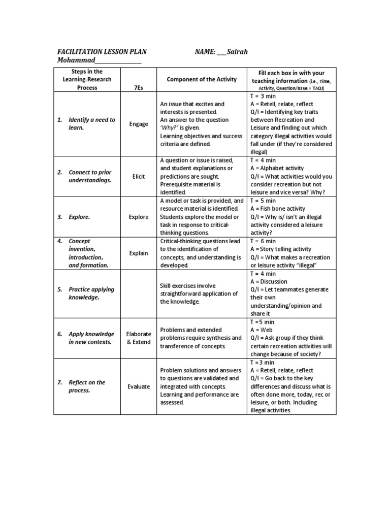 Facilitation Lesson Sheet | PDF | Pedagogy | Learning