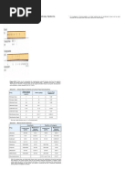 Spep Orpington Scale | PDF | Wellness