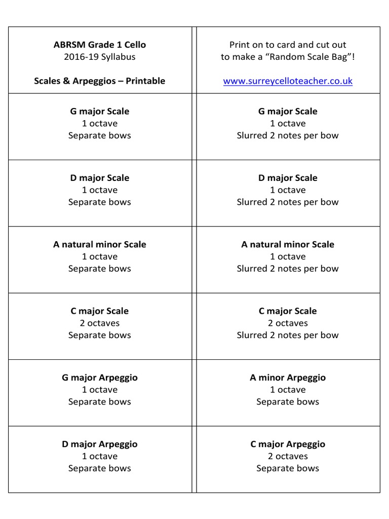 ABRSM Grade 1 Cello Scales & Arpeggios | PDF