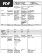 2-115 Dematic Multishuttle Operation and Maintenance | PDF
