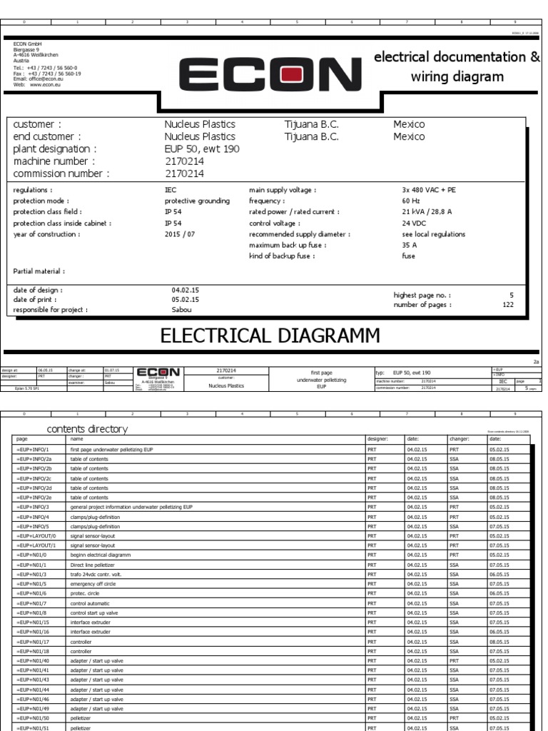 Electrical Diagramm: Electrical Documentation & Wiring Diagram | PDF ...