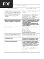 Motivación Intrínseca y Extrínseca | PDF | Motivación | Motivacional