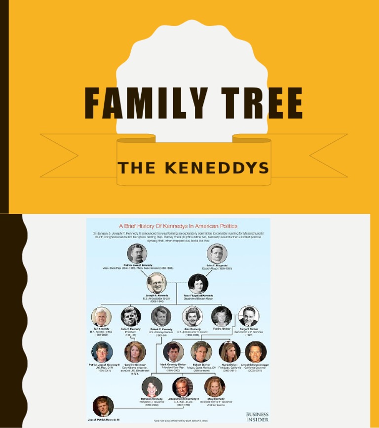 Ken Eddy Family Tree Overview | PDF