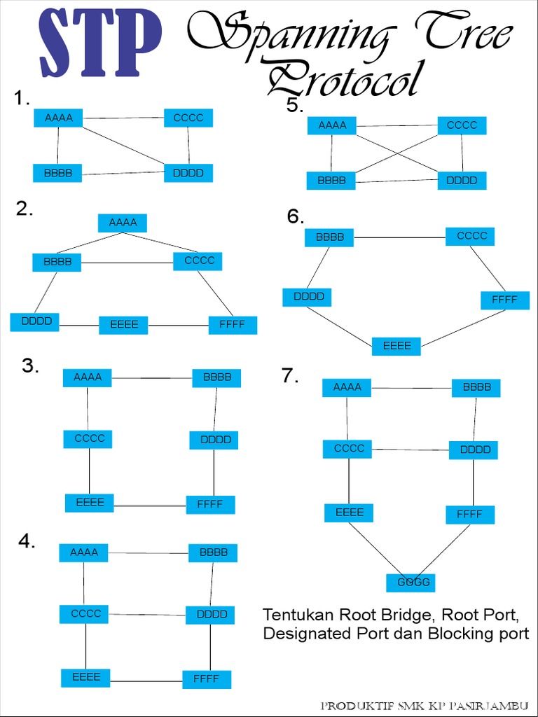 STP Protocol Diagram Explained | PDF | Fault Tolerance | Data Transmission