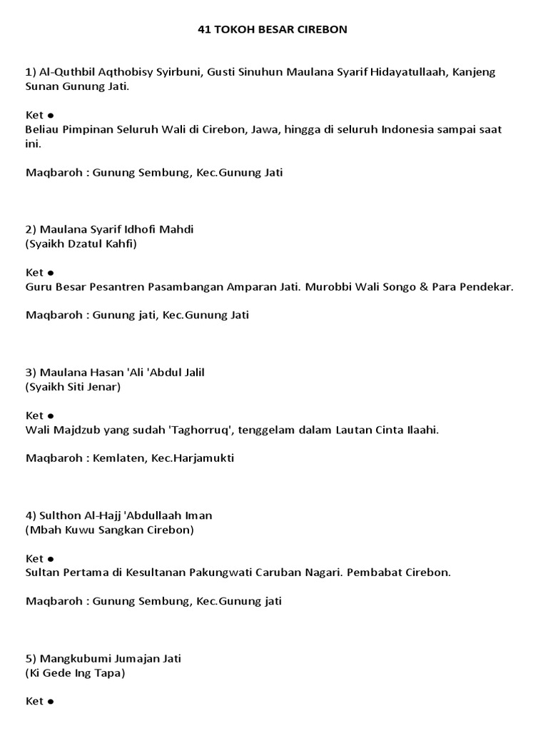 41 Tokoh Besar Cirebon | PDF