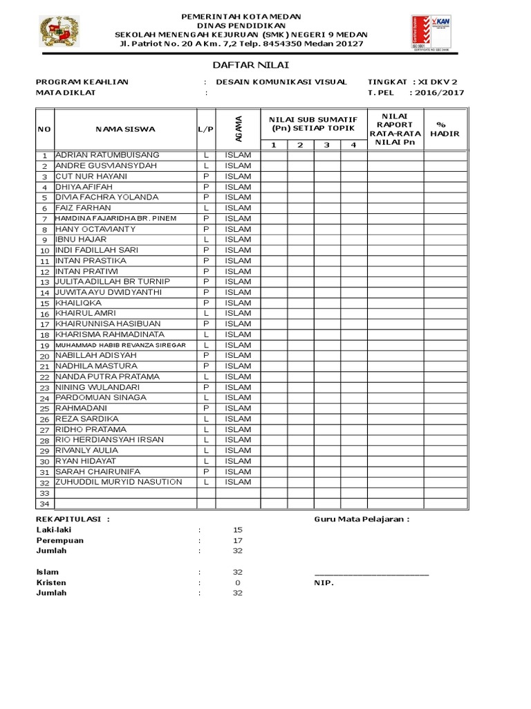 Daftar Nilai Kls XI, XII 16-17 OK (Fitri) | PDF