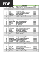 Teletalk Bornomala SIM Registration Form | PDF | Dhaka | World Politics