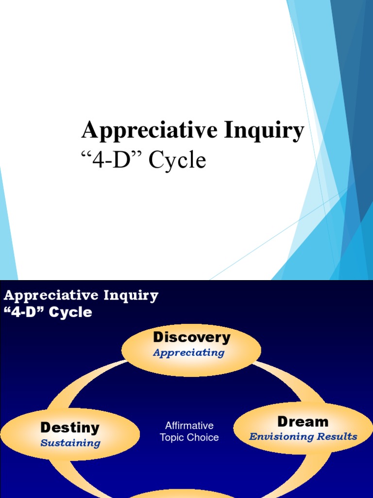 Appreciative Inquiry: "4-D" Cycle | PDF | Catechism | Dream