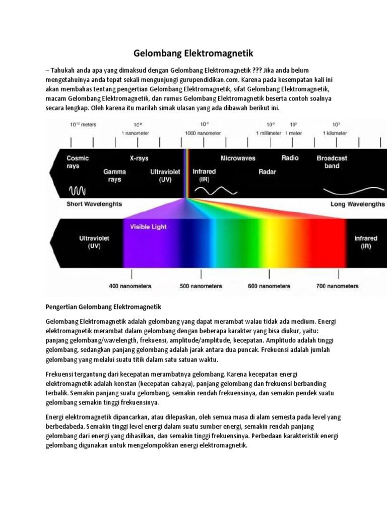 Gelombang Elektromagnetik | PDF