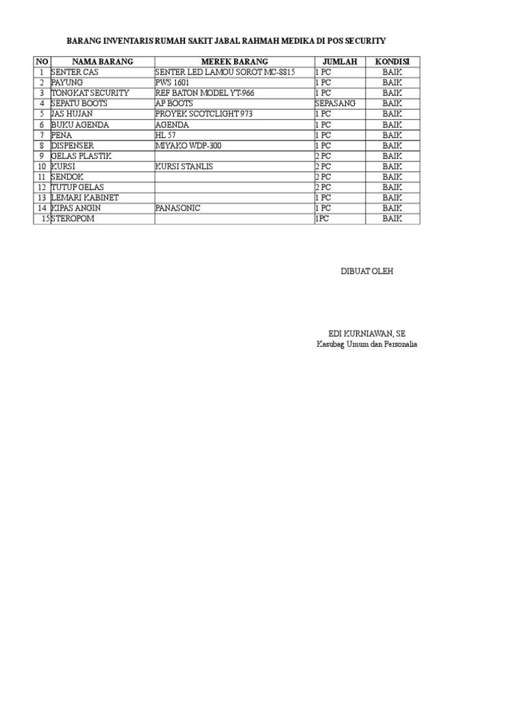 Inventaris Barang Pos Security RS Jabal Rahmah | PDF