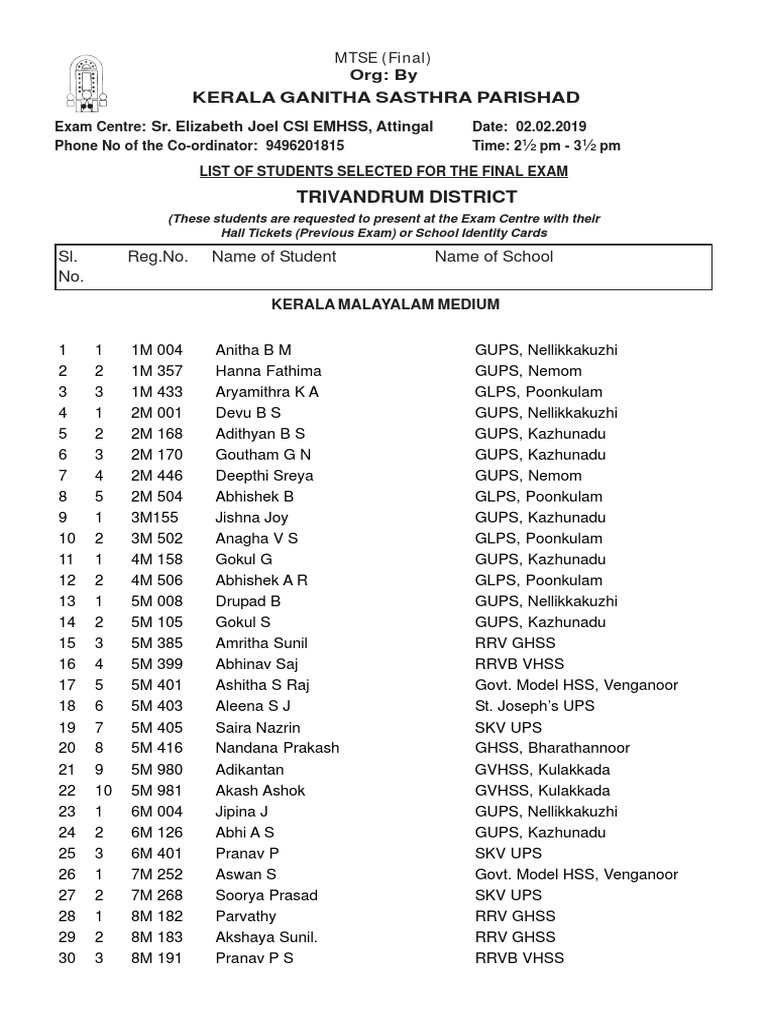 Mtse Final Exam List 2018 - 2019 | PDF
