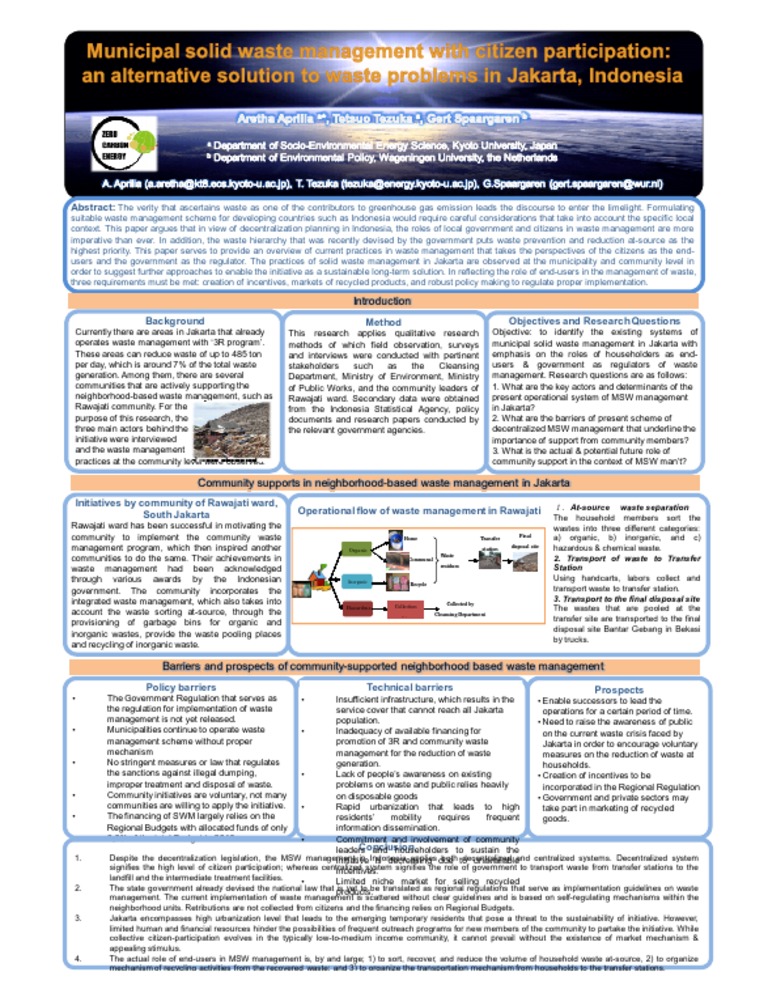 Solid Waste Management Posters