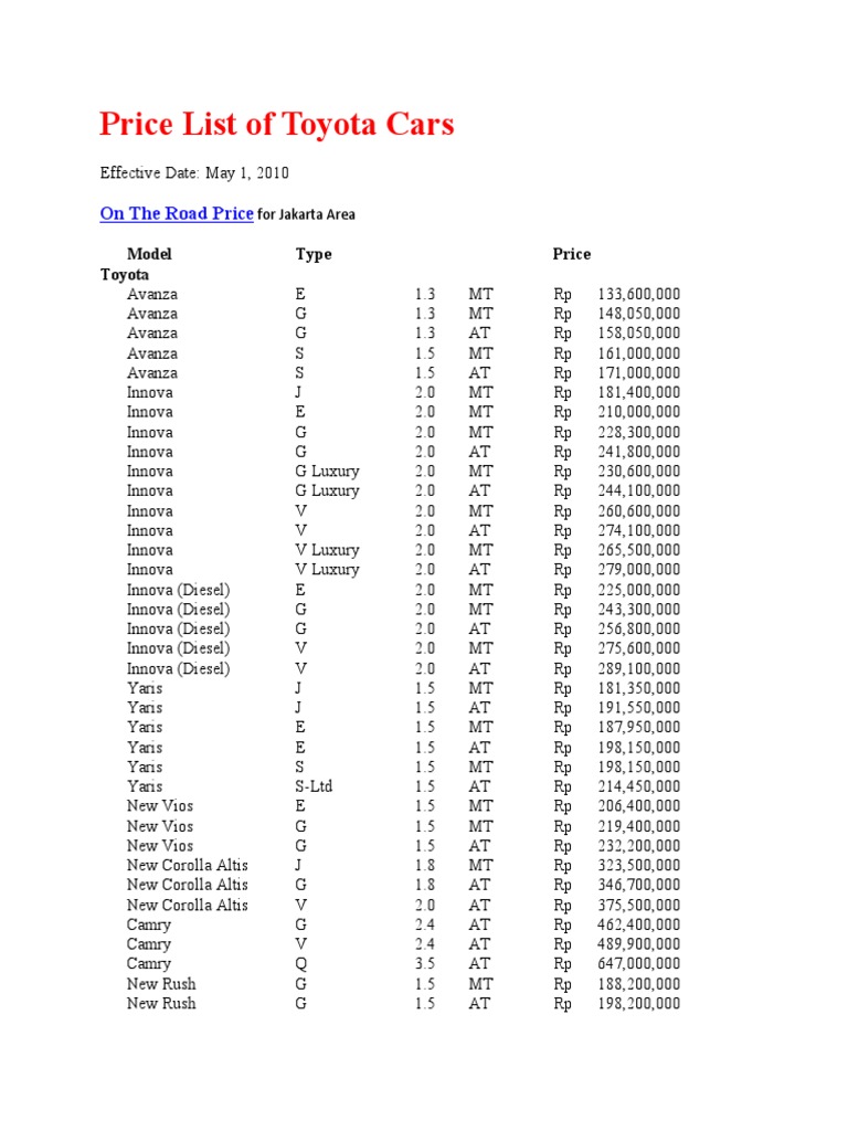 Price List | PDF | Vehicle Technology | Automotive Industry