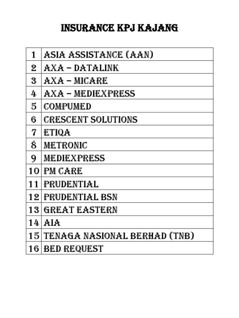 Insurance KPJ Kajang | PDF