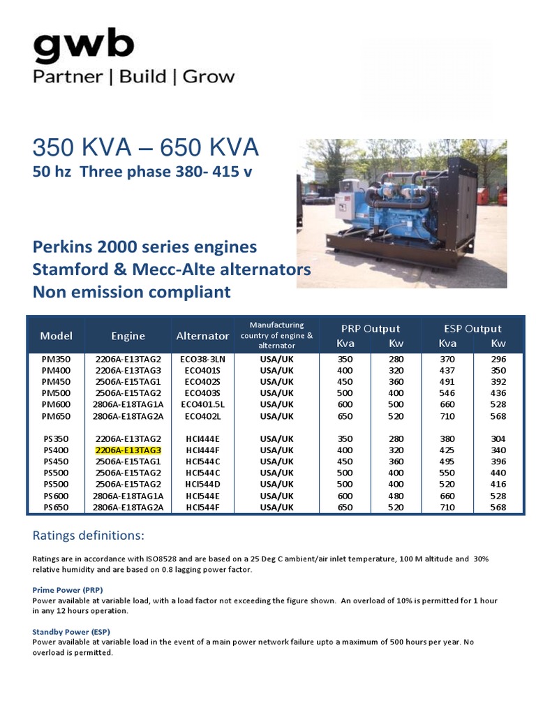 400 KVA Data Sheet | PDF | Turbocharger | Internal Combustion Engine