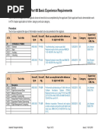 Aircraft Maintenance Engineer Logbook | PDF | Government | Business