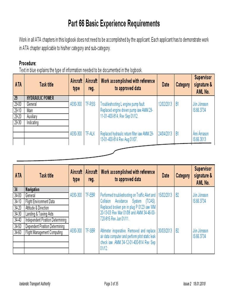Completion of EASA Part 66 Logbook | Download Free PDF | Aviation ...