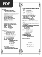 Kiddie King and Queen of Hearts Program 2019 | PDF