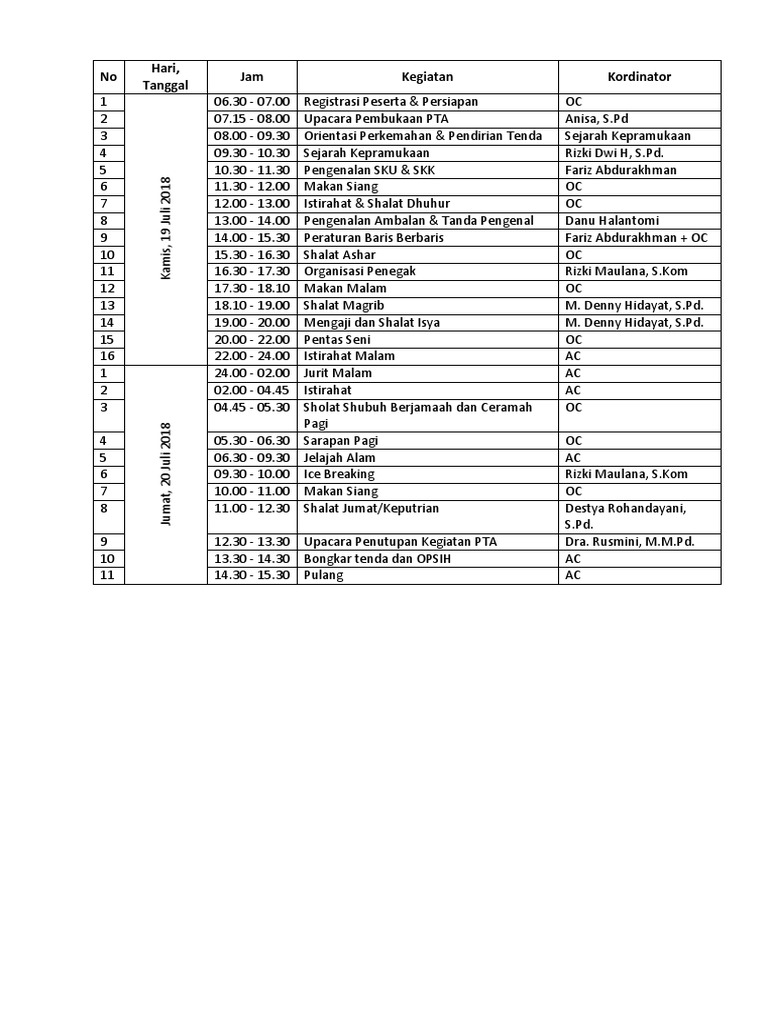Jadwal Kegiatan Pta Pdf