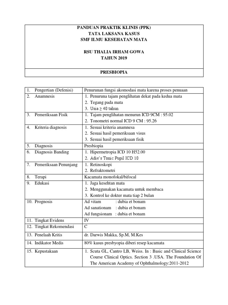 Panduan Praktik Klinis | PDF