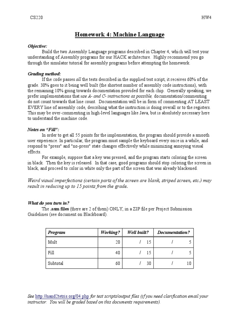 Homework 04 | PDF | Assembly Language | Computer Program