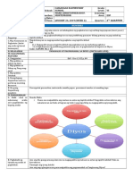 Detailed Lesson Plan in ESP 6 COT2 | PDF