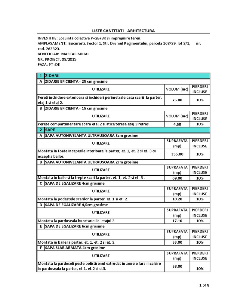 Antemasuratoare Pt+de Arhitectura | PDF