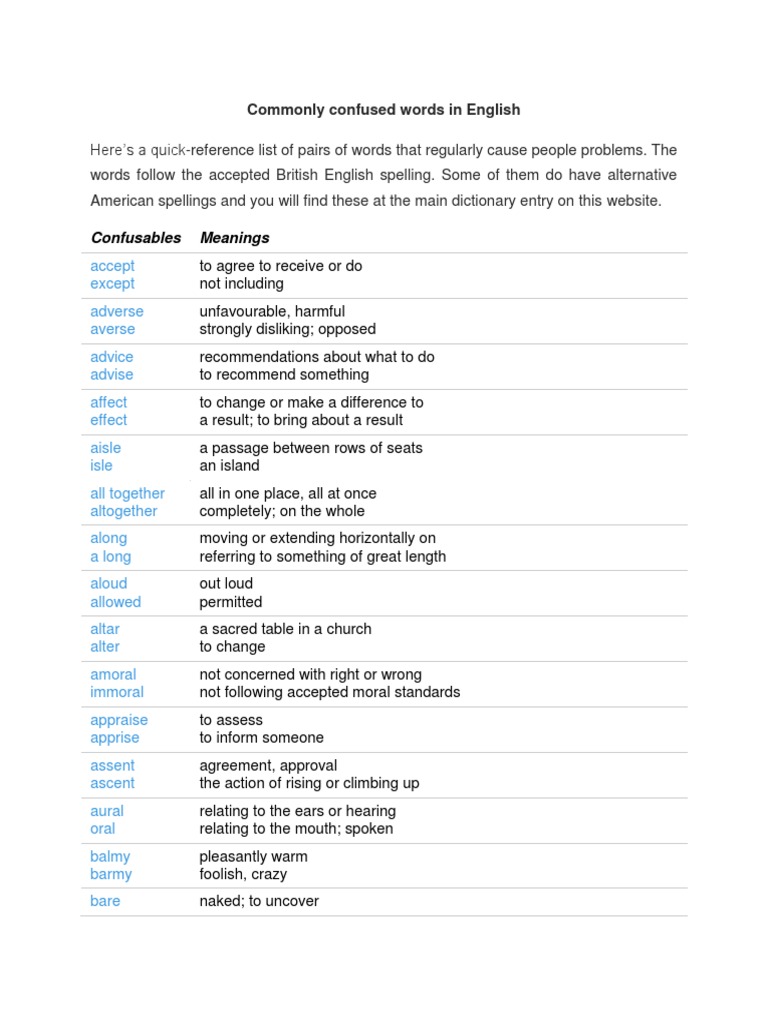 Commonly Confused Words in English | PDF | Nature