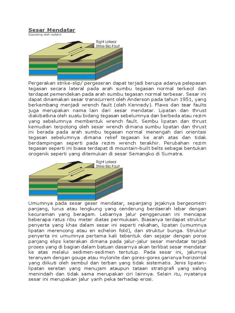 Paper Sesar Mendatar | PDF