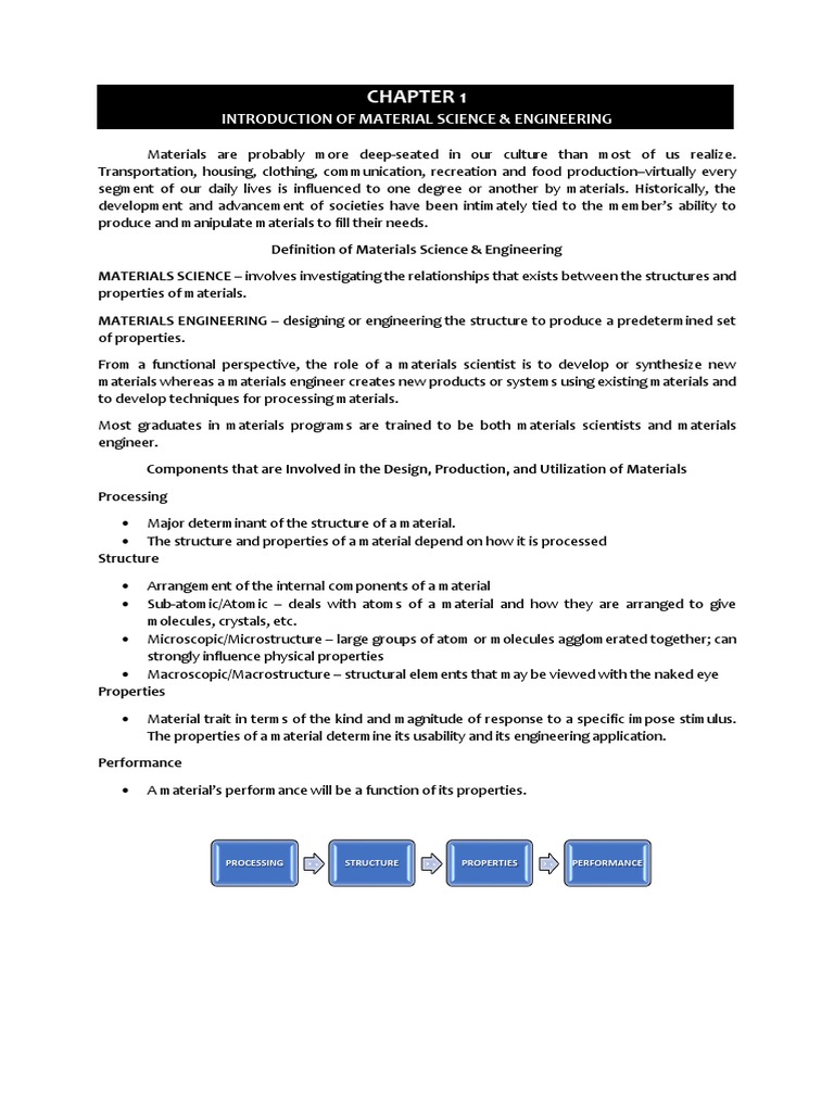Introduction of Material Science & Engineering: Processing Structure ...