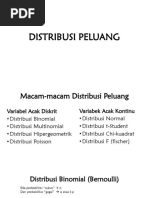 Distribusi F Dan Distribusi T-Student | PDF